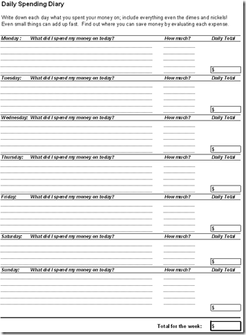 Money 101 For Kids: A Spending Diary